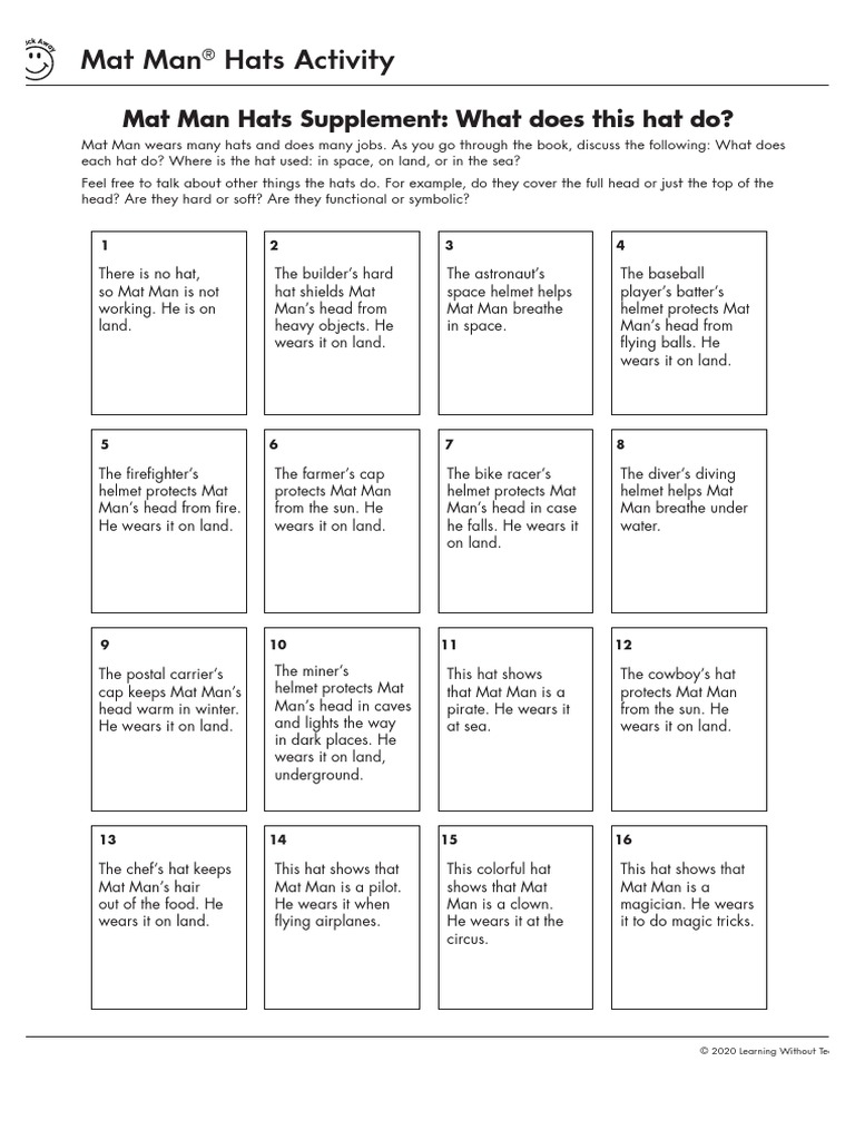 Mat Man Hats Supplement: What Does This Hat Do? | PDF | Hat ...