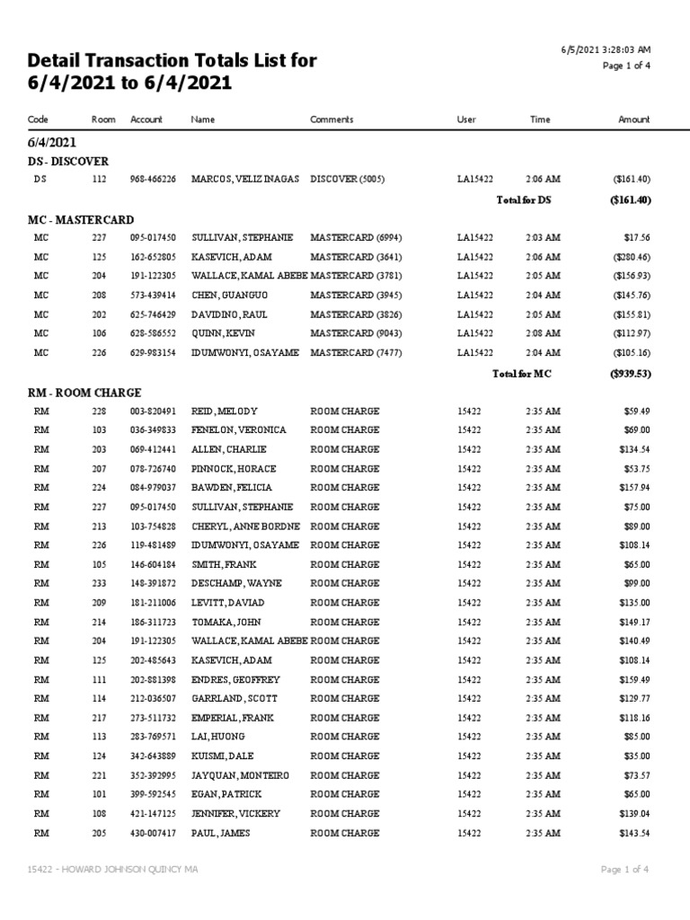 Detail Transaction Totals List For 6/4/2021 To 6/4/2021: Ds - Discover ...