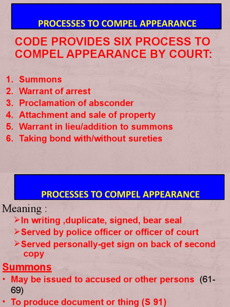 Intro To Process To Compel Appearance | PDF