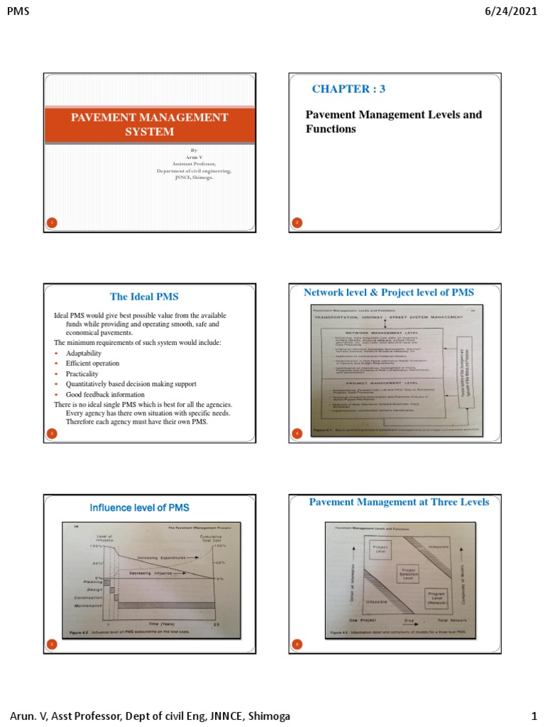 Notes 2 - Pavement Management Levels & Functions | PDF | System ...