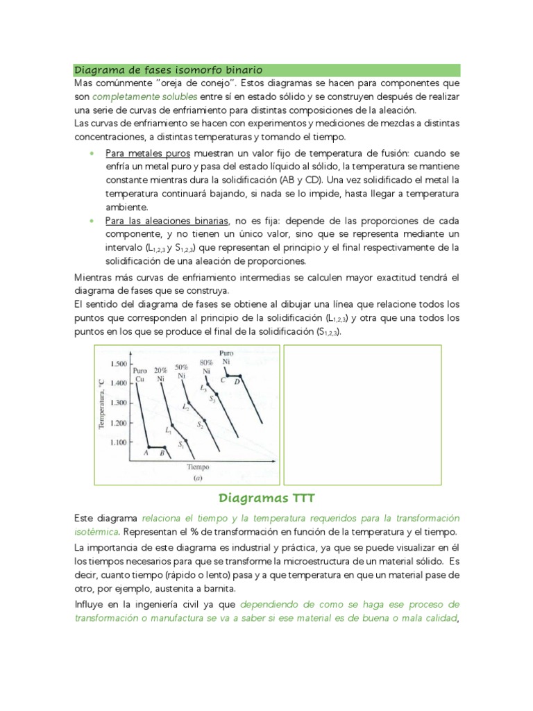 Diagramas TTT | Descargar gratis PDF | Diagrama de fases | Temperatura