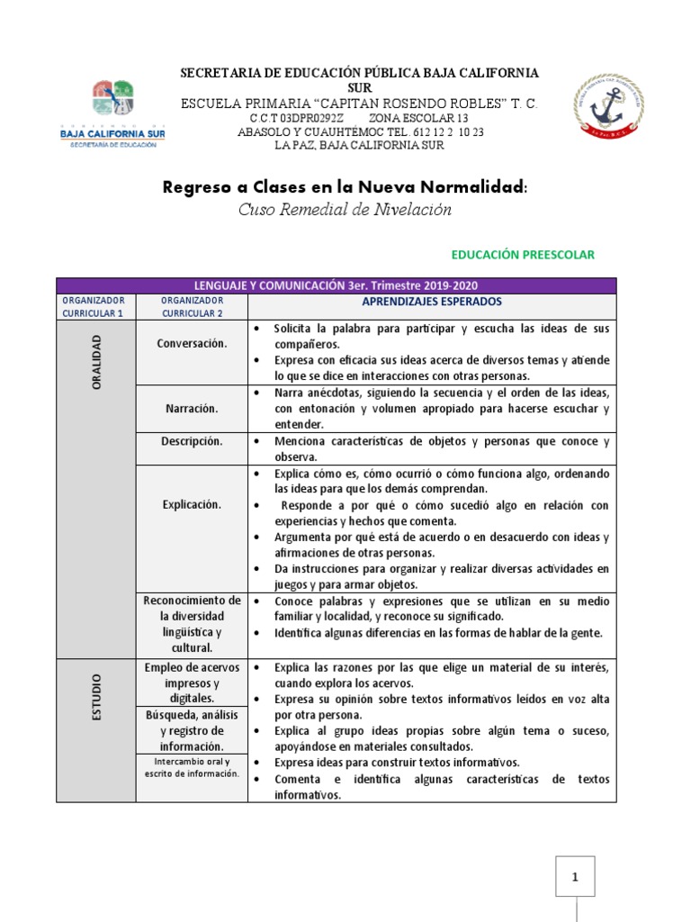 Lenguaje y Comunicación pREESCOLAR | PDF | Comunicación | Educación de ...