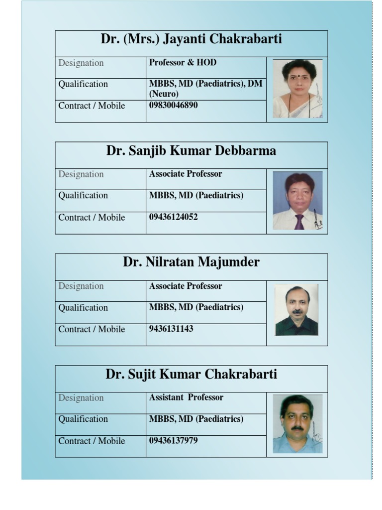 Dr. (MRS.) Jayanti Chakrabarti: Qualification Contract / Mobile | PDF