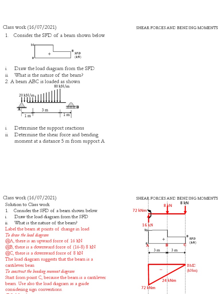 SFD and BMD 19 - 07 - 2021 | PDF | Bending | Beam (Structure)