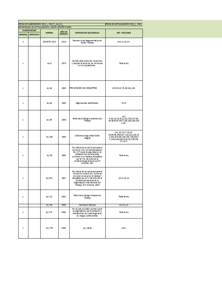 Matriz Legal Del Sena | PDF