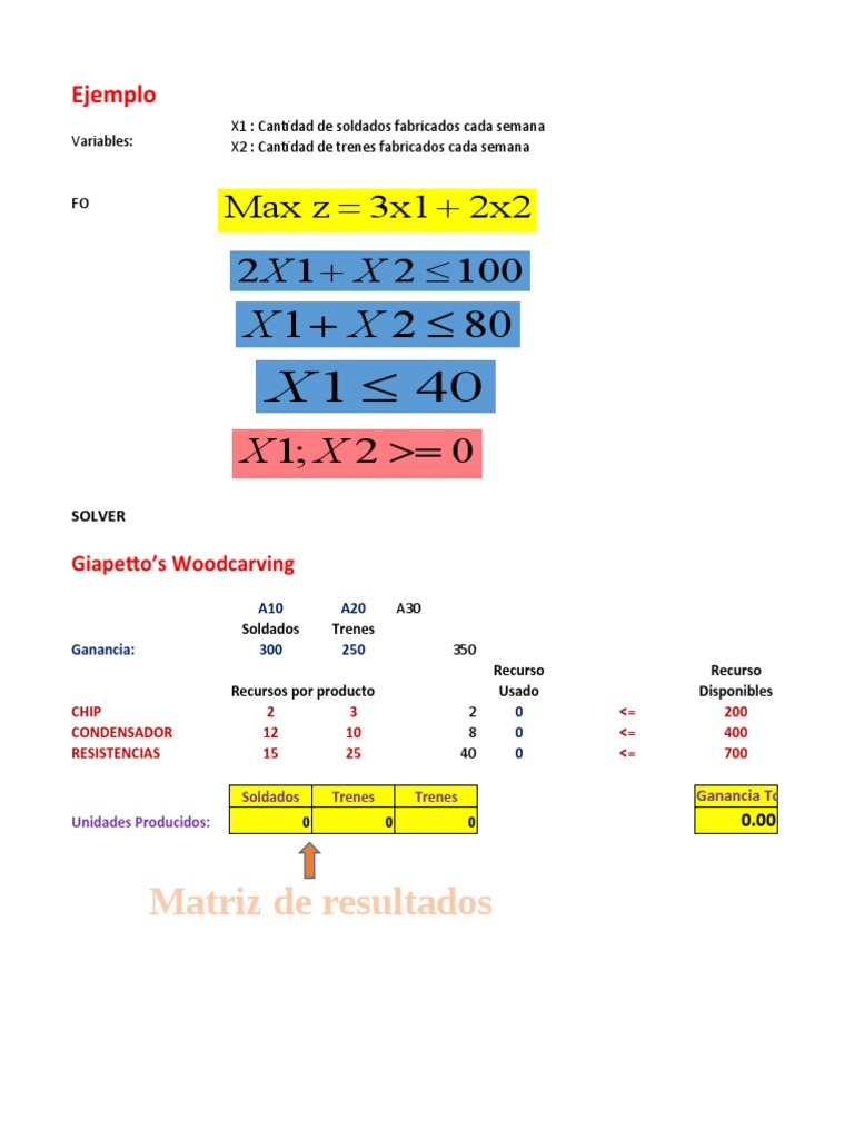 Uso de Solver - Solucion | PDF | Chocolate | Alimentos