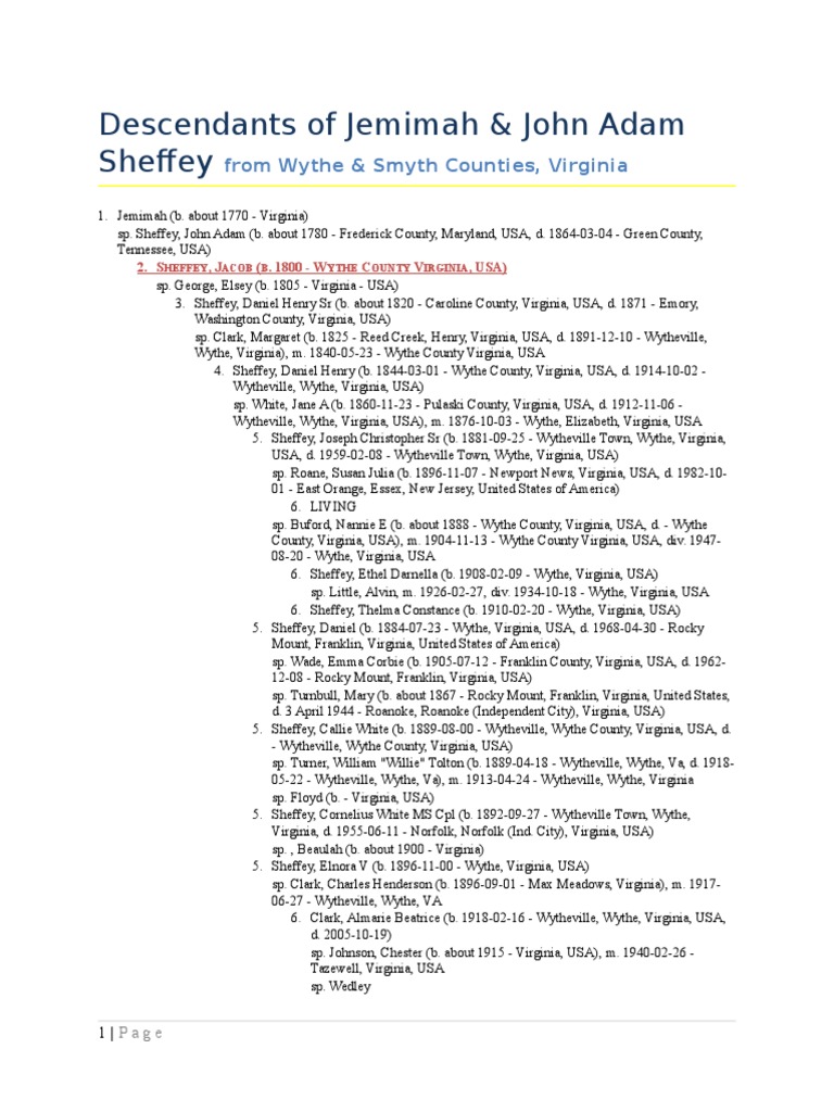 Descendants of John Adam Sheffey & Jemimah | PDF