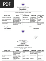 Accomplishment Report DRRM - 2021 2022 PDF | PDF