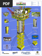 Subsea Engineering Handbook | PDF | Reliability Engineering | Heat Transfer