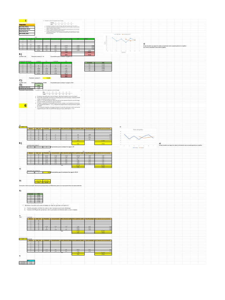 Práctica 2-Promedios Moviles | PDF | Teoría de la estimación | Mínimos cuadrados