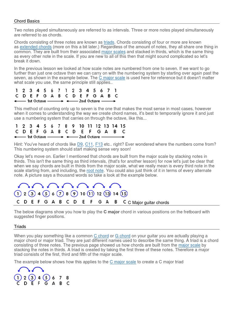Understanding Chord Construction: An In-Depth Guide to Building Chords ...