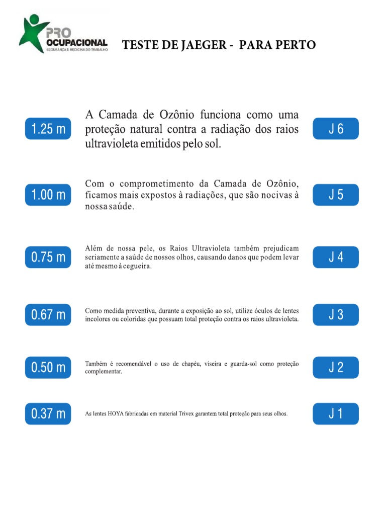 Teste de Jaeger - Perto | PDF