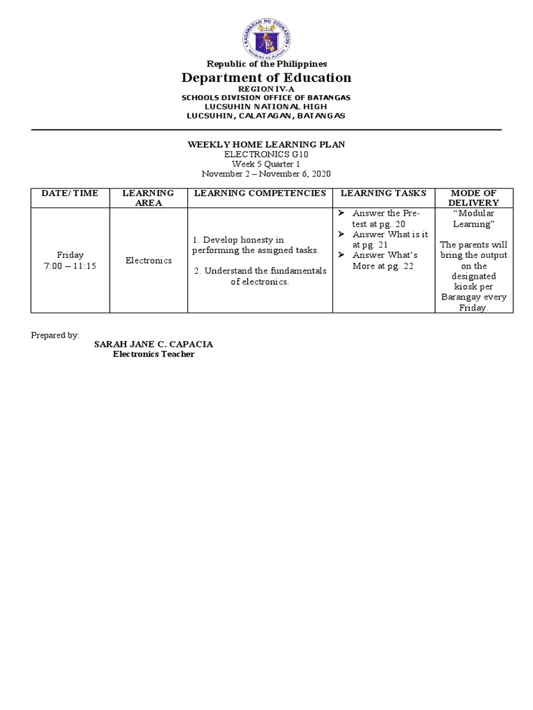 Weekly Home Learning Plan for Electronics Grade 10 Students Focused on ...