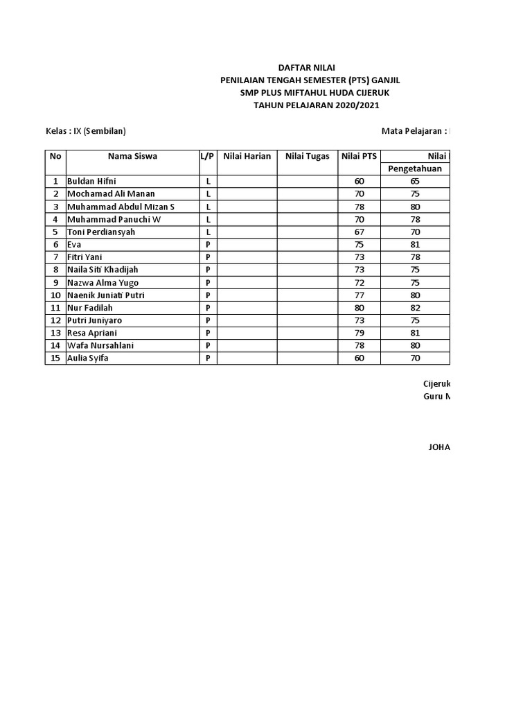 Format Nilai Pts Kelas 9 Kirim | PDF