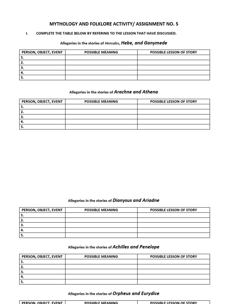 Mythology and Folklore Activity No. 5 | PDF