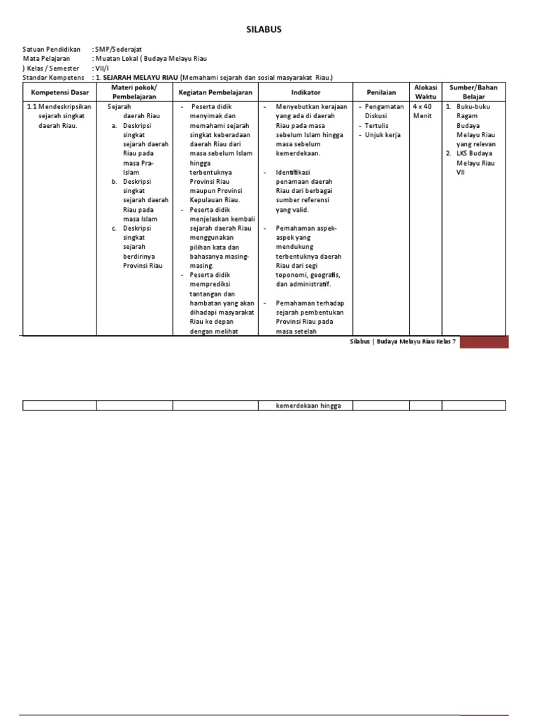 Silabus 7 | PDF