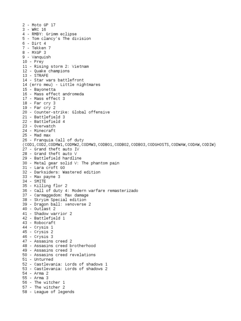 A Ranking of 100 Popular PC Games Across Various Genres Such as Racing ...