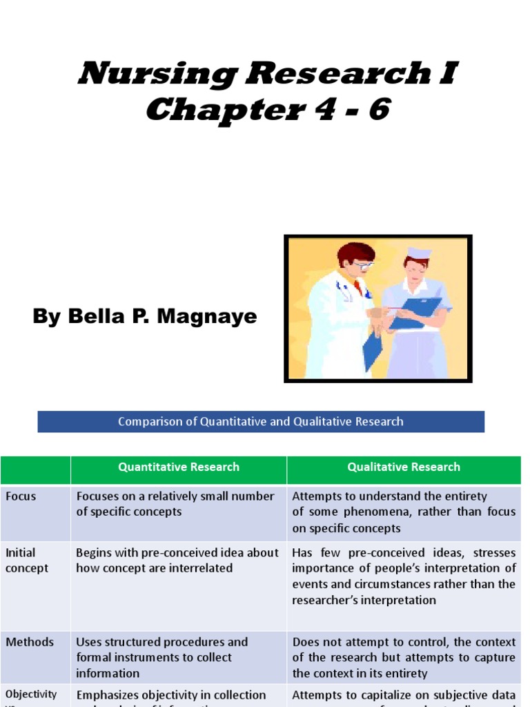 Chapter 4-6 - Nursing Research | PDF | Sampling (Statistics) | Experiment