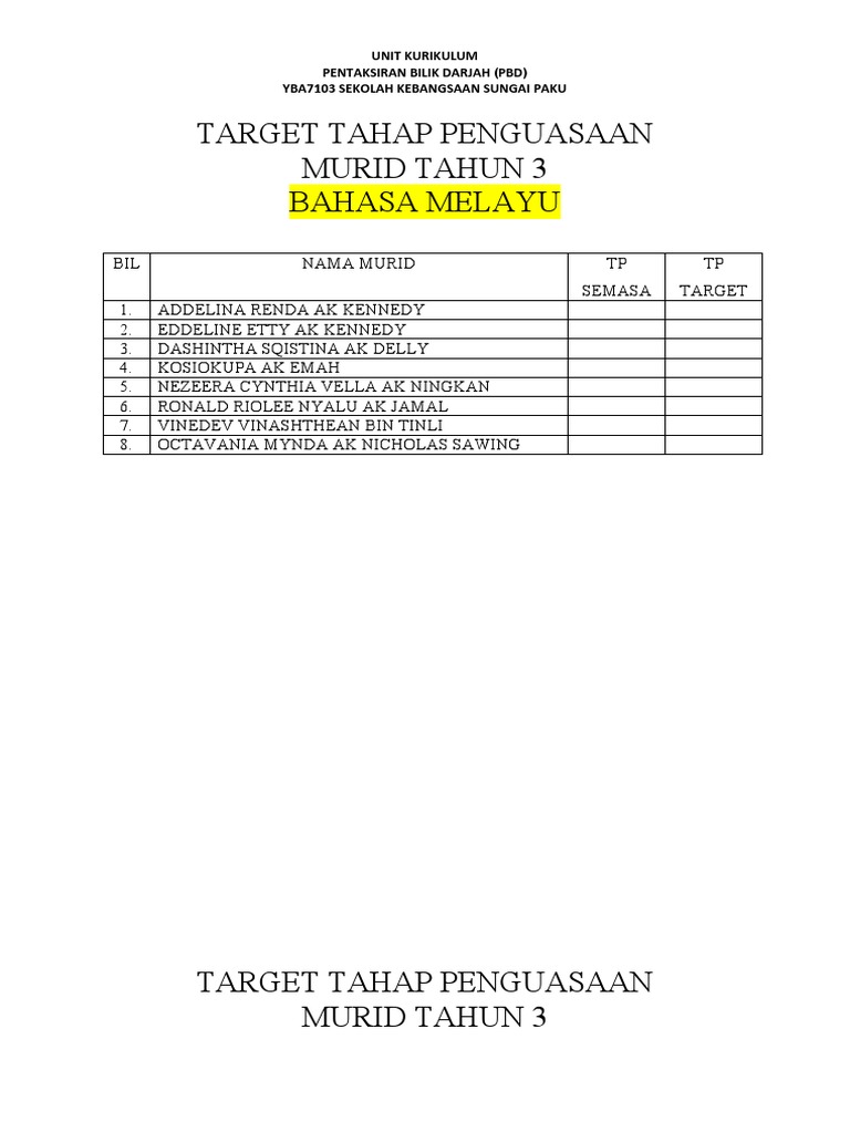 PBD Target Tahap Penguasaan | PDF | Perjalanan | Pengembangan Diri