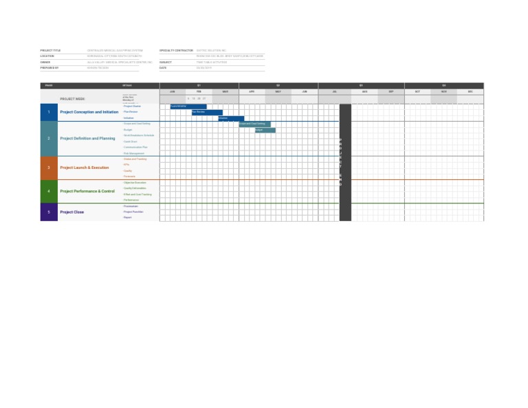 Project Timeline | PDF