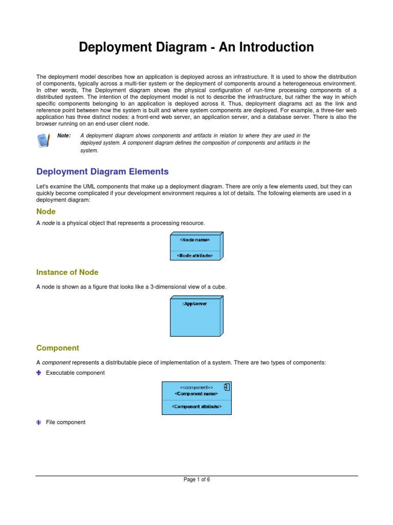 Microsoft Word - Deployment Diagram - An - An Introduction | PDF ...