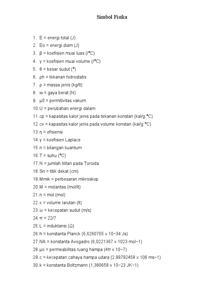 200 Simbol Fisika | PDF | Metode & Bahan Ajar | Sains & Matematika