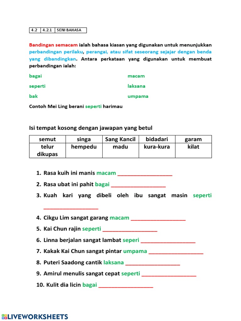 Bandingan Semacam | PDF