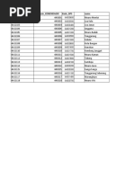 Buku Saku e-STDB | PDF | Bisnis