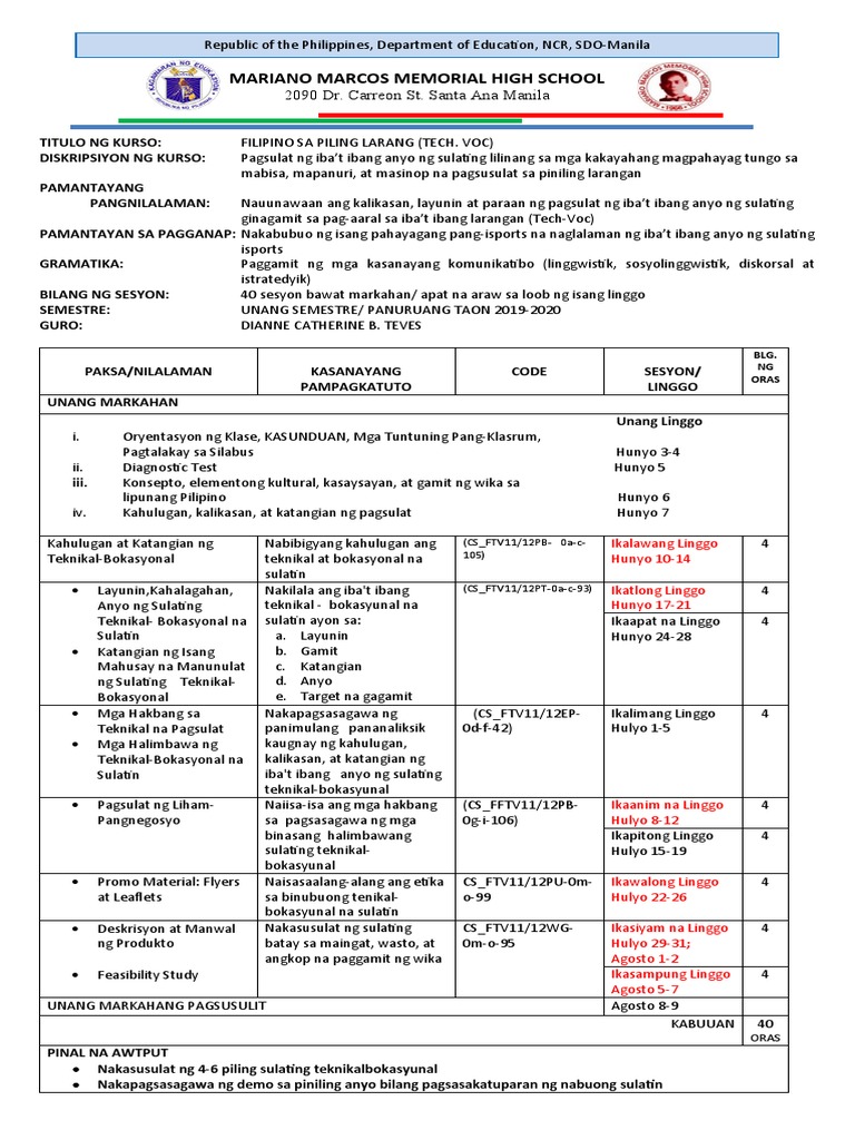 Tech Voc Budget of Work | PDF