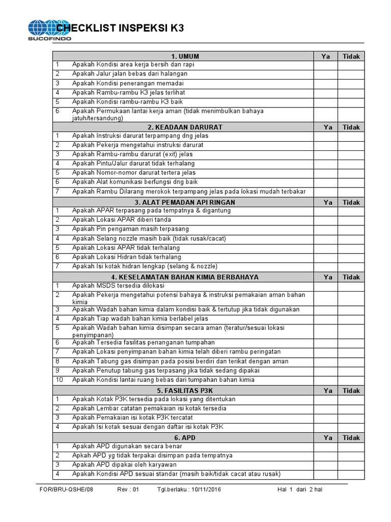 Unit 2 Dan 7, Form Inspeksi | PDF