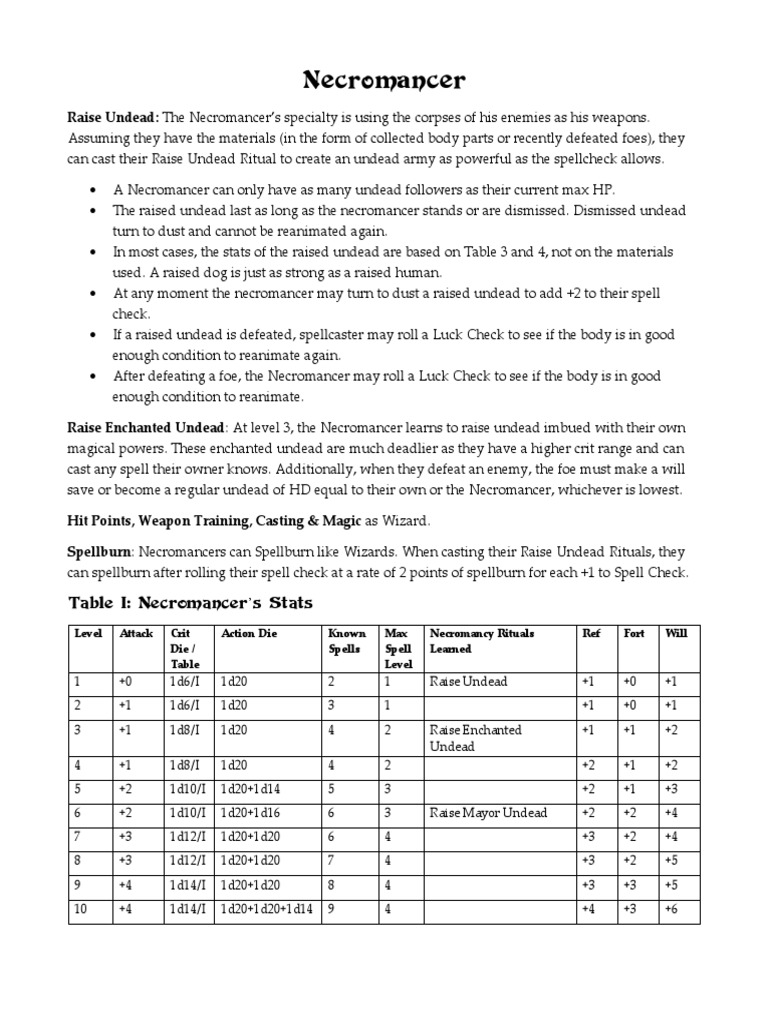 Necromancer: Table I: Necromancer's Stats | PDF | Necromancy