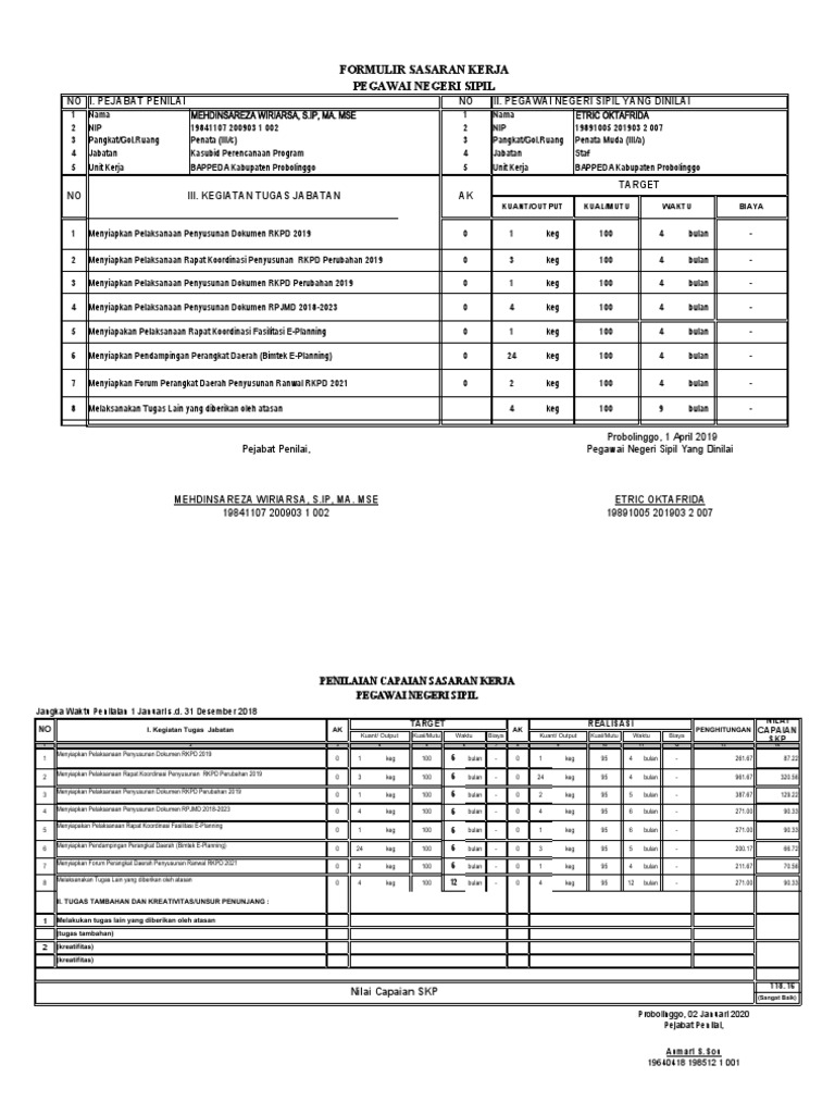 FORM SKP Sandi 2018 | PDF