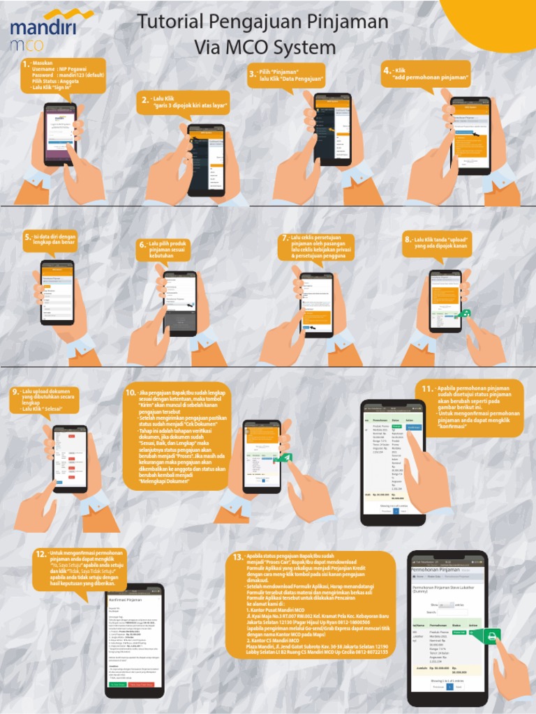 Panduan MCO System | PDF