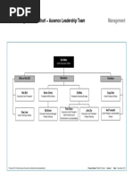 U.S. Navy Organizational Chart | PDF | United States Navy | United ...