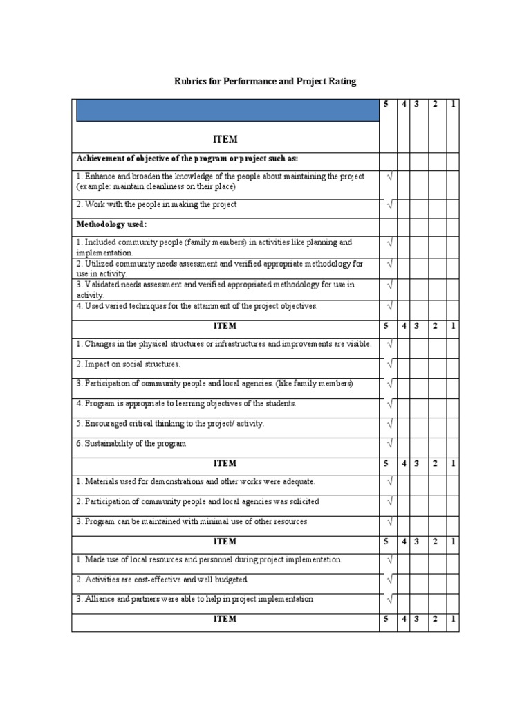 Rubrics For Performance and Project Rating | PDF | Needs Assessment ...