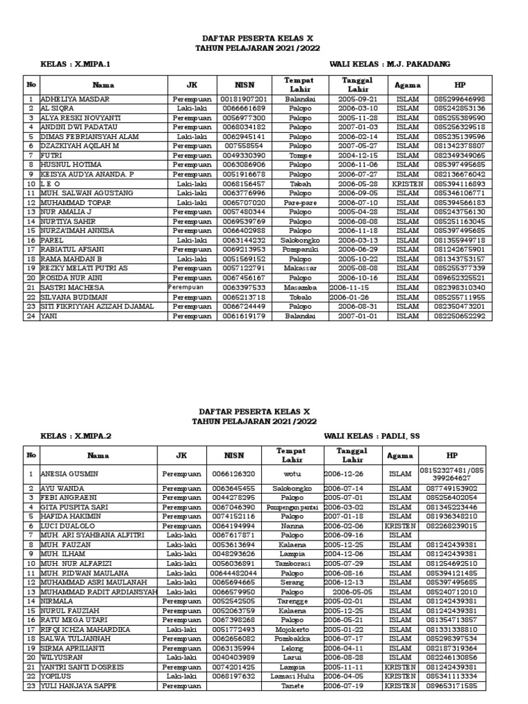 Data Siswa Baru Kls X Tp 21 22 Pdf
