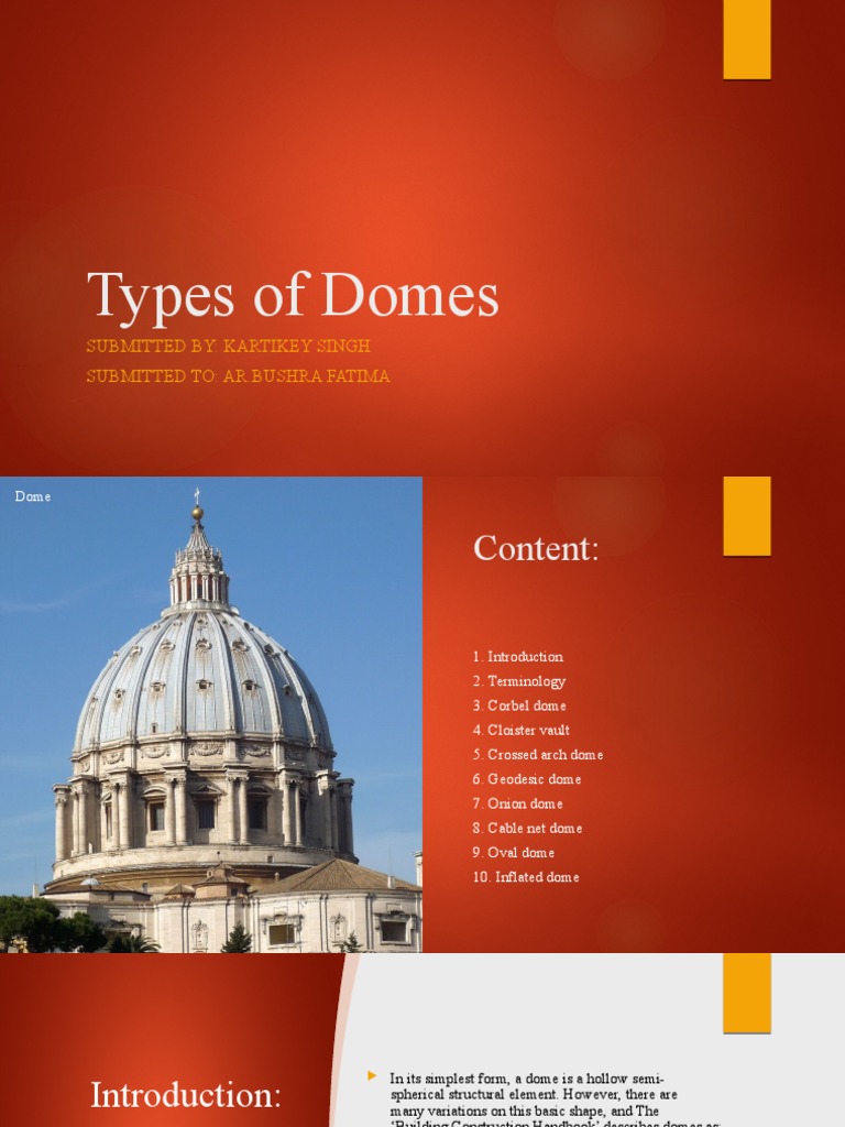 A Comprehensive Guide to Different Types of Domes: Their Histories ...