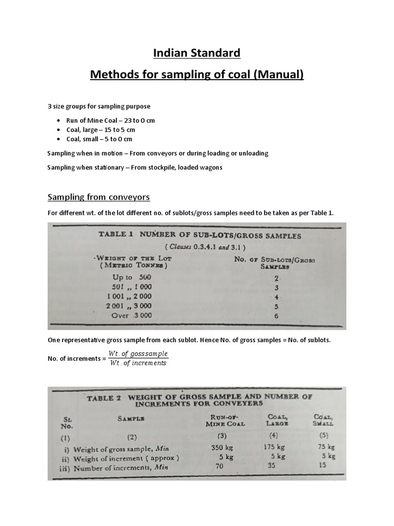Indian Standard Methods For Sampling of Coal (Manual) | PDF | Mill ...