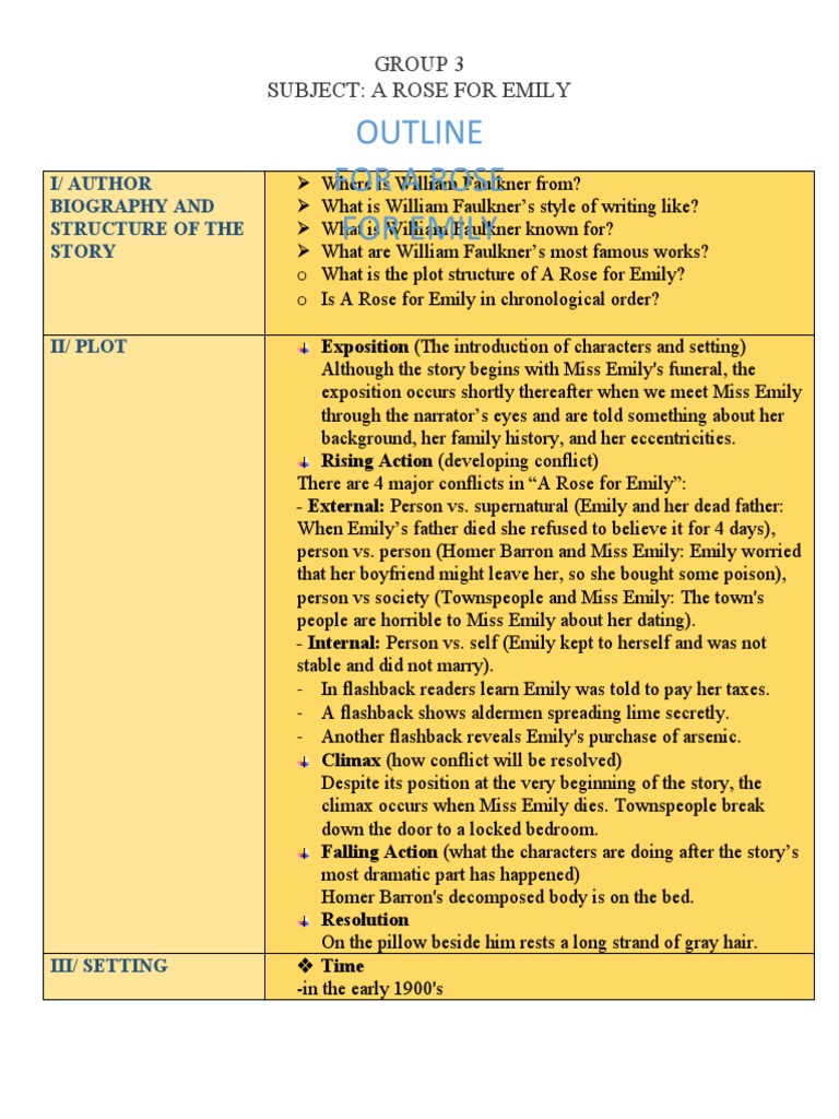 A Rose For Emily Plot Diagram