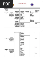 Inset-Curriculum-Map-Workshop Peac | PDF