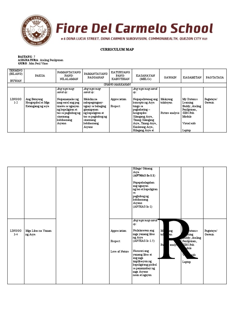 FDCS Ap7 Cmap Q1 4 | PDF