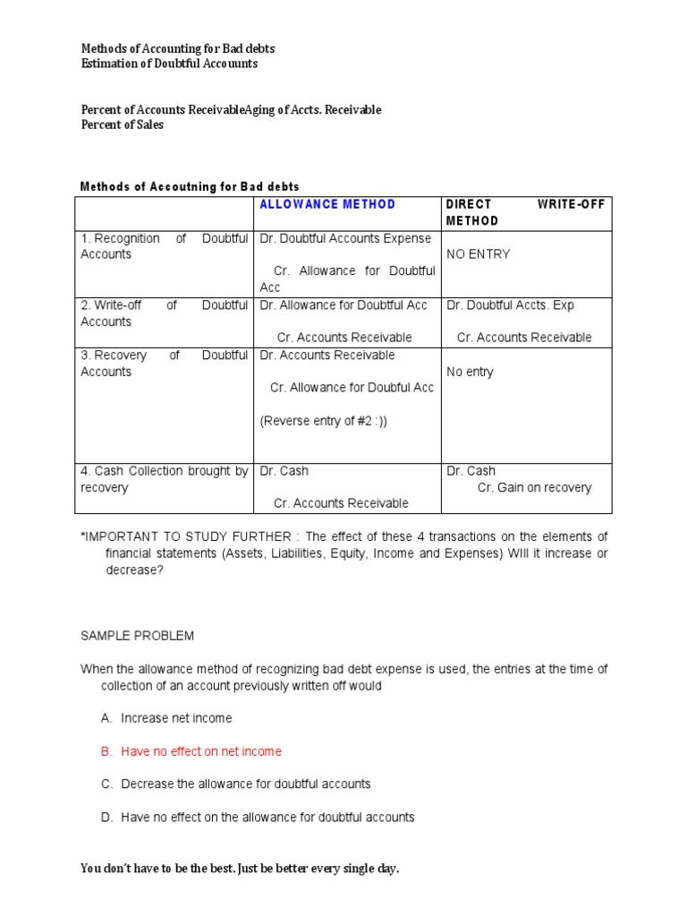 Bad Debts accounting-AR-edited-final | PDF | Bad Debt | Financial Services