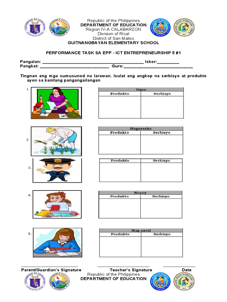 Peta Epp-Ict Quarter 1 | PDF