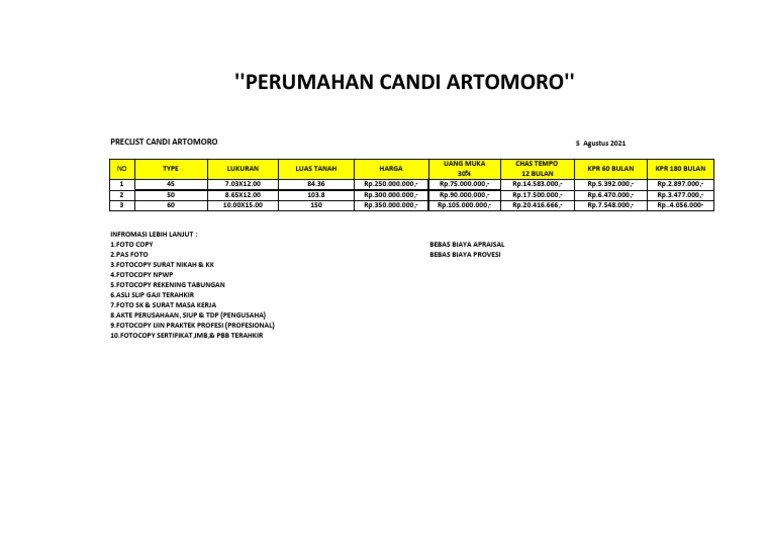 PRECELIST | PDF | Griya & Taman