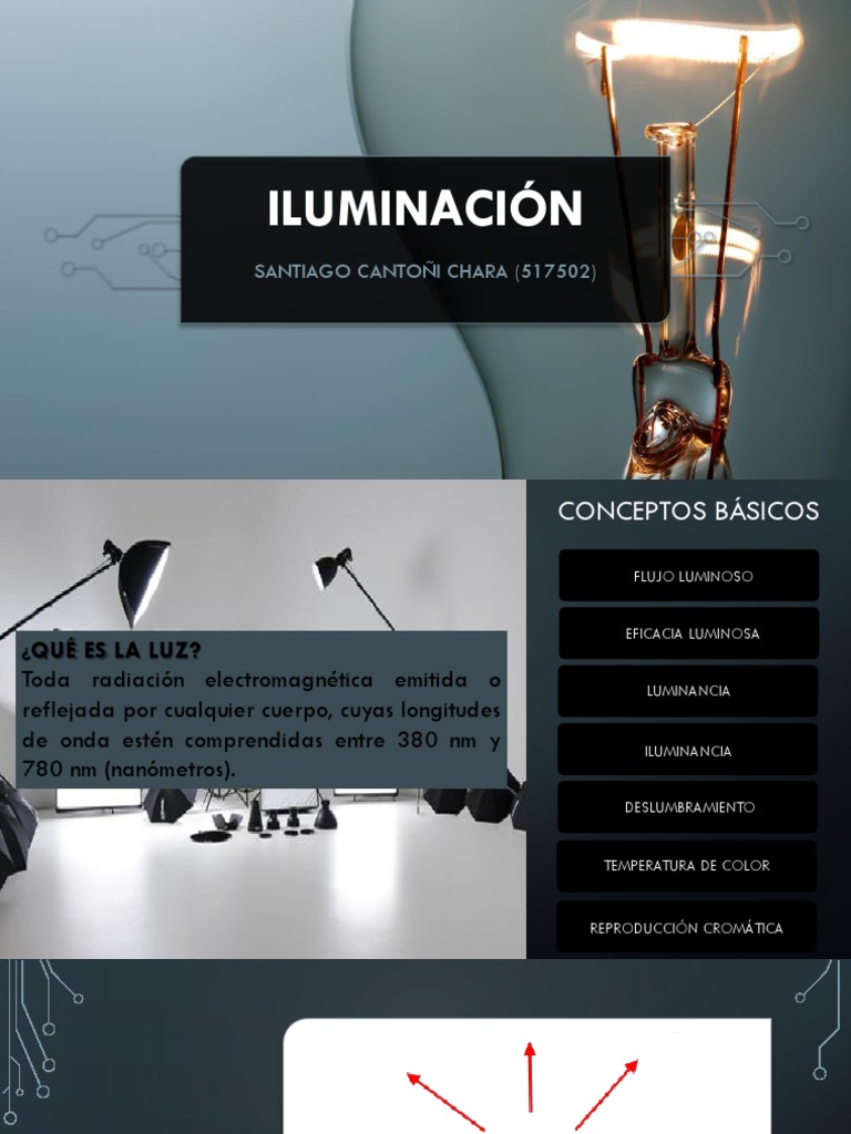 "[ILUMINACIÓN: CONCEPTOS BÁSICOS Y TIPOS DE SISTEMAS]" | PDF | Encendiendo | Electrodinámica