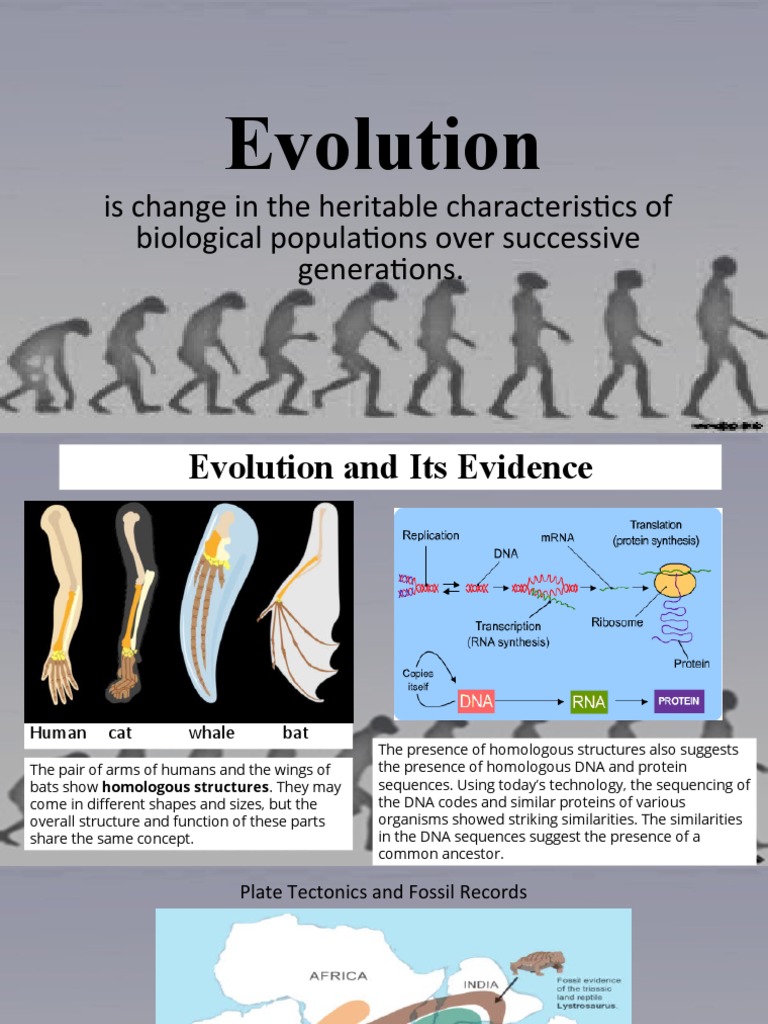 Evolution: Is Change in The Heritable Characteristics of Biological ...