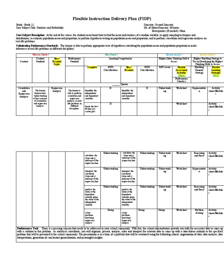 Flexible Instruction Delivery Plan (FIDP) : What To Teach? | PDF | Regression Analysis | Data ...