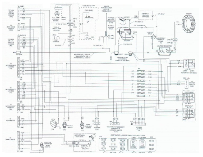 FLHT Wiring Diagram | PDF