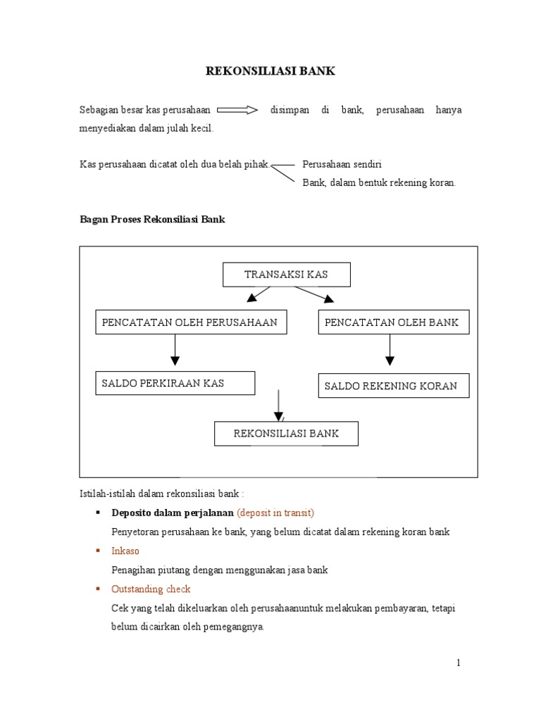 Rekons Bank | PDF | Pengelolaan Keuangan & Uang