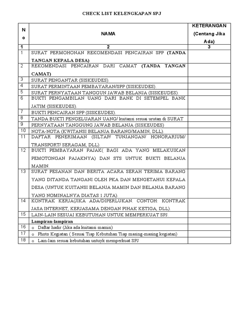 Checklist Kelengkapan SPJ Dana Desa | PDF